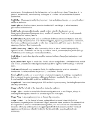 Light and Sound Glossary of theatrical lighting | DOCX