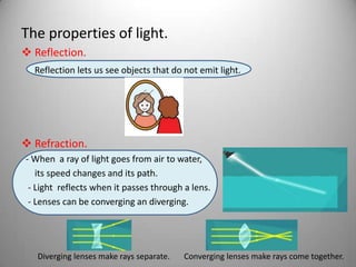 Light & sound by Marcos | PPSX | Physics | Science