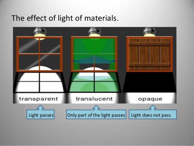 Light & sound by Marcos