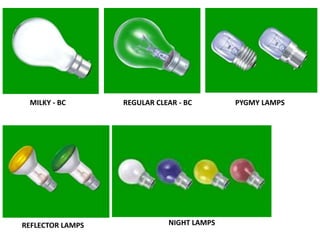 Light sources | PPTX