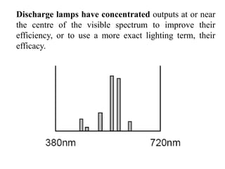 Light sources | PPTX
