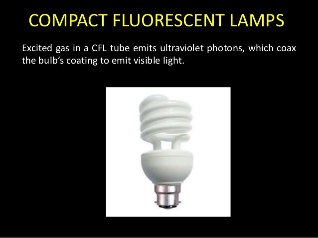 Different types of Light Sources