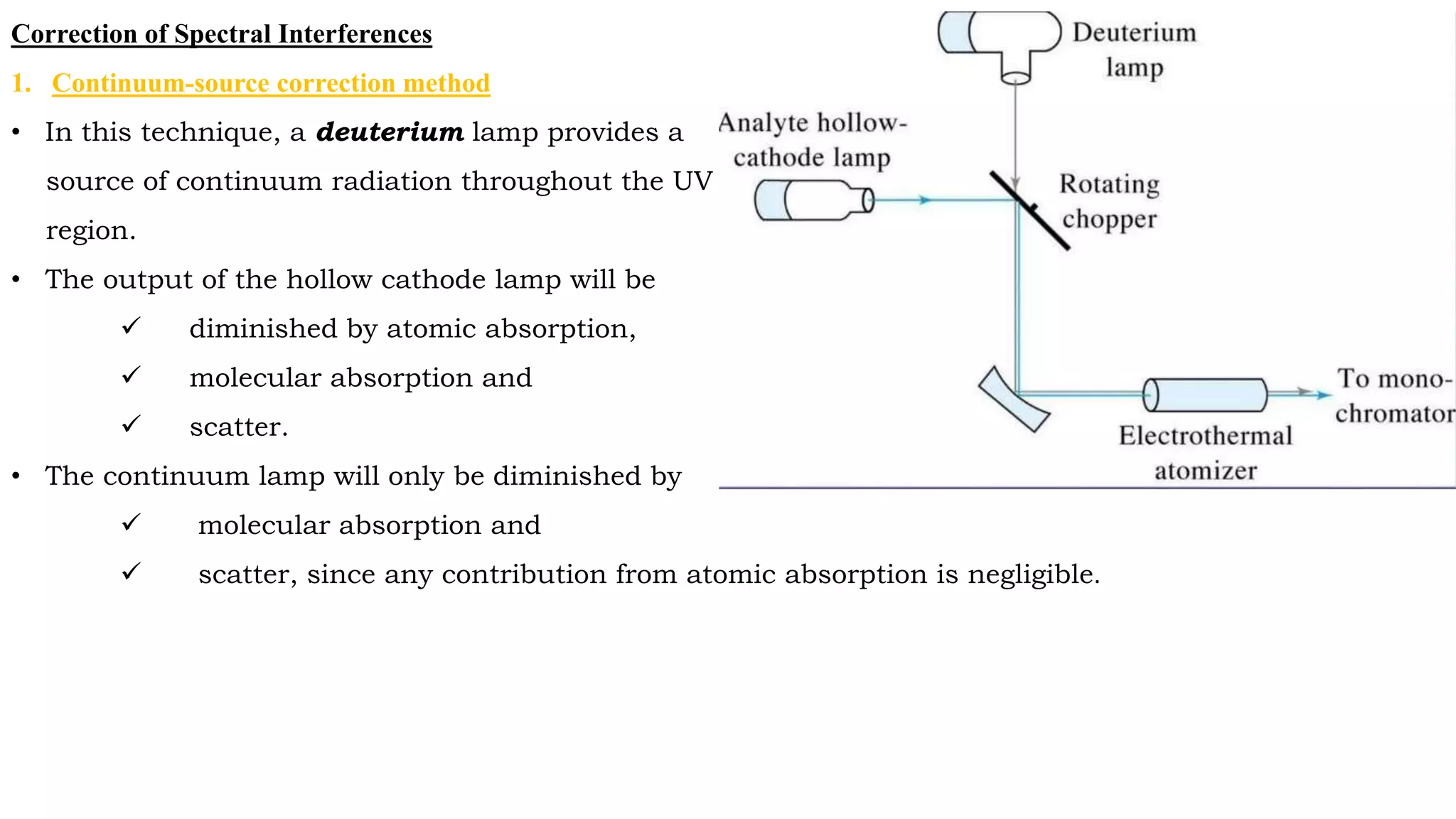 Light sources for atomic absorption spectroscopy (aas) | PPTX