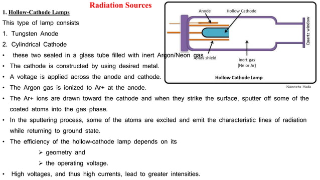 Light sources for atomic absorption spectroscopy (aas) | PPTX ...