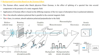 Light sources for atomic absorption spectroscopy (aas) | PPTX