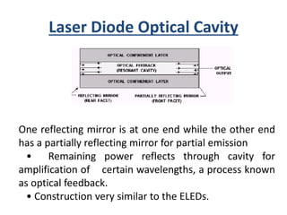led and laser ___ light sources | PPTX