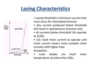 led and laser ___ light sources | PPTX