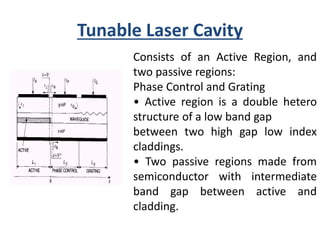 led and laser ___ light sources | PPTX
