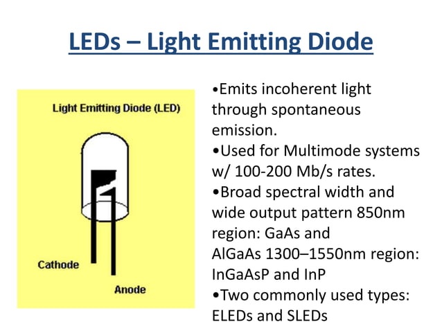 led and laser ___ light sources | PPTX | Chemistry | Science