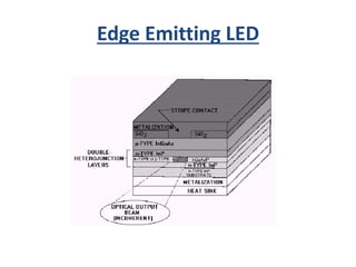 led and laser ___ light sources | PPTX