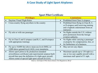 Light sport airplanes asm 2013 sundararajan | PPT