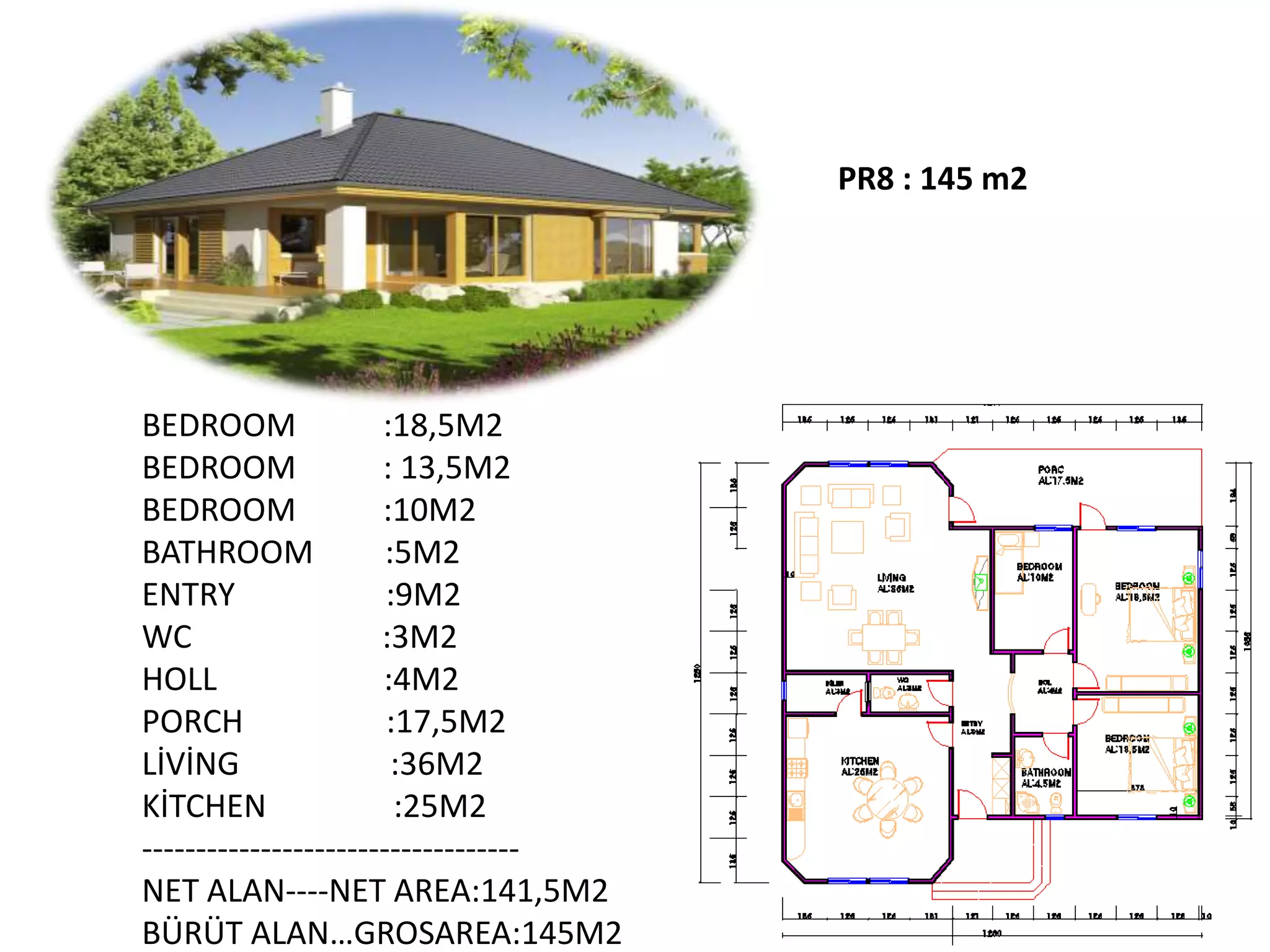 Light steel construction projects | PPTX