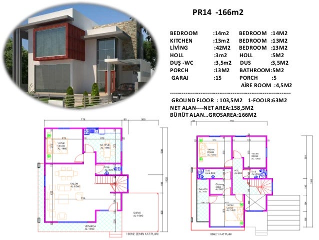 Light steel construction projects