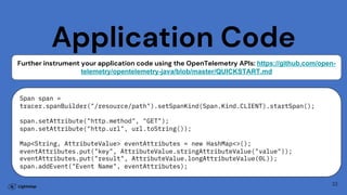 Observability in Java: Getting Started with OpenTelemetry | PDF