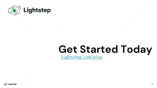 Observability in Java: Getting Started with OpenTelemetry | PDF