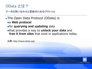 LightSwitch で OData | PPT