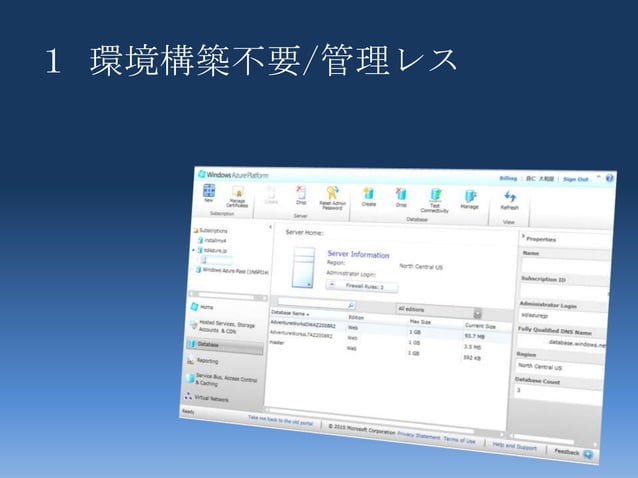 Light switch × sql azure | PPTX | Databases | Computer Software and Applications