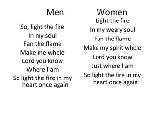 Light The Fire | PPT