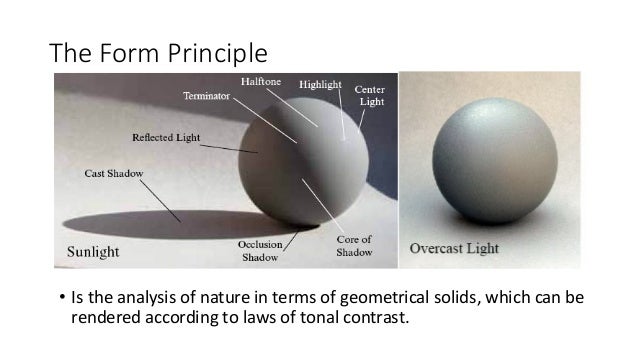 Light Theory 2- Color and Light