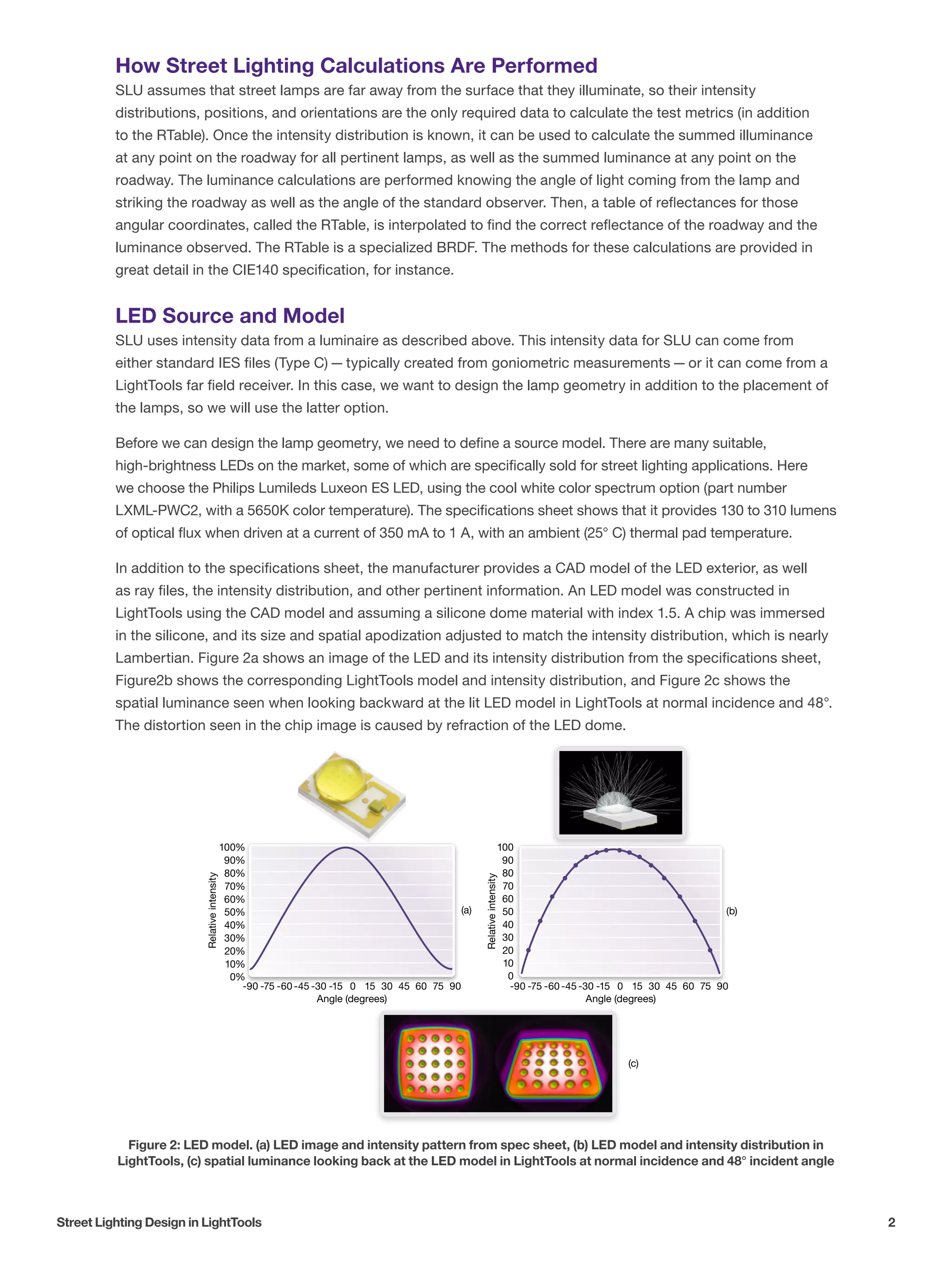 Light tools sld_whitepaper | PDF