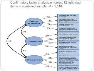 Light Triad | PPTX