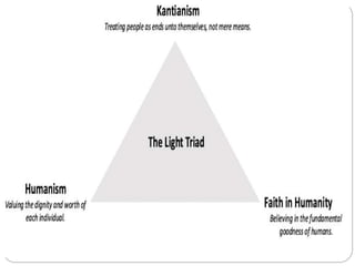 Light Triad | PPT