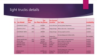 Light truck presentation | PPTX