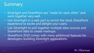 LightUp SharePoint with Silverlight | PPT