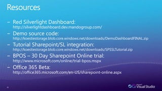 LightUp SharePoint with Silverlight | PPT