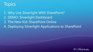 LightUp SharePoint with Silverlight | PPT