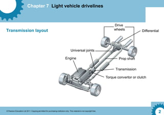 Light vehicle drive line.ppt