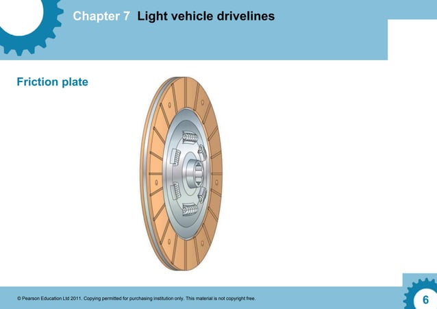 Light vehicle drive line.ppt