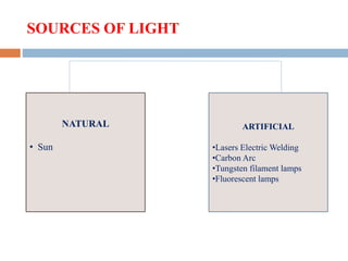 Light | PPTX