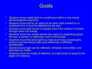 Light Vocabulary | PPT