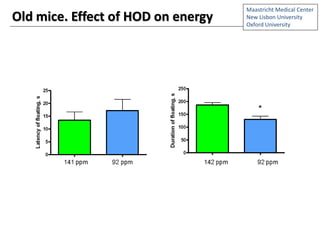 Light water as beverage | PDF