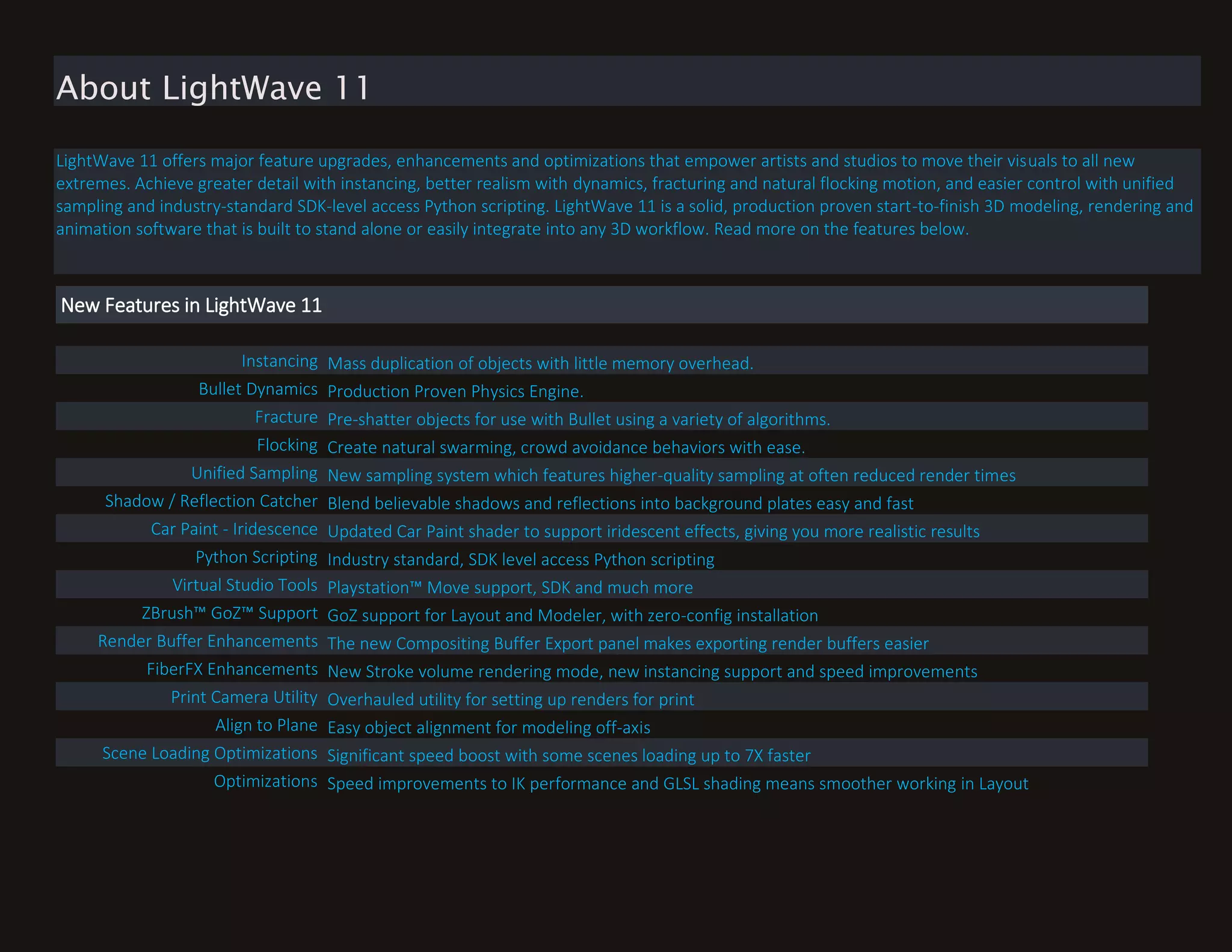 LightWave™ 3D 11 Add-a-Seat | PPT