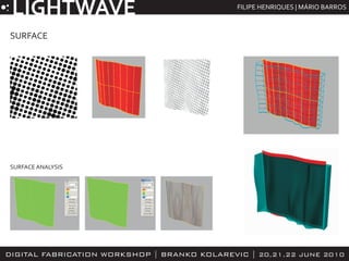 Lightwave | PDF