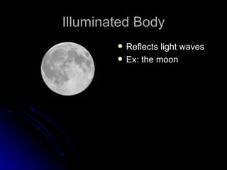 Light waves | PPT