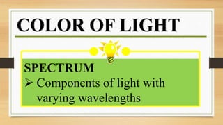 Introduction to Light Waves | PPTX