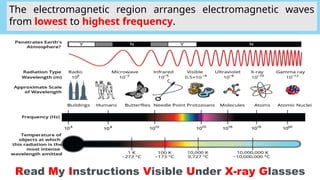 LIGHT WAVES from QUIPPER PHYSICS GRADE 7 | PPTX