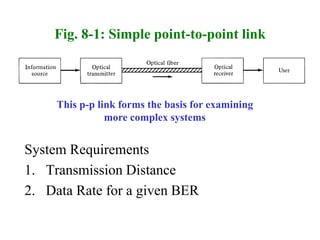 Lightwave_systems.ppt