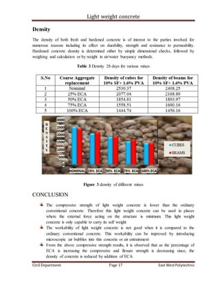 Light weight concrete | DOCX