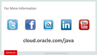 Lightweight Java in the Cloud | PPT