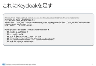 Lightweight Keycloak | PDF | Programming Languages | Computing
