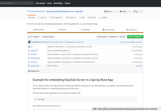 Lightweight Keycloak | PDF | Programming Languages | Computing