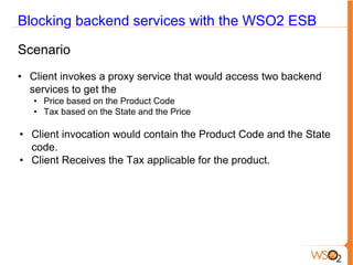 Lightweight Orchestration with WSO2 ESB | PPT