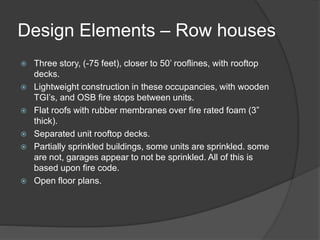 Lightweight Row Houses PowerPoint | PPT