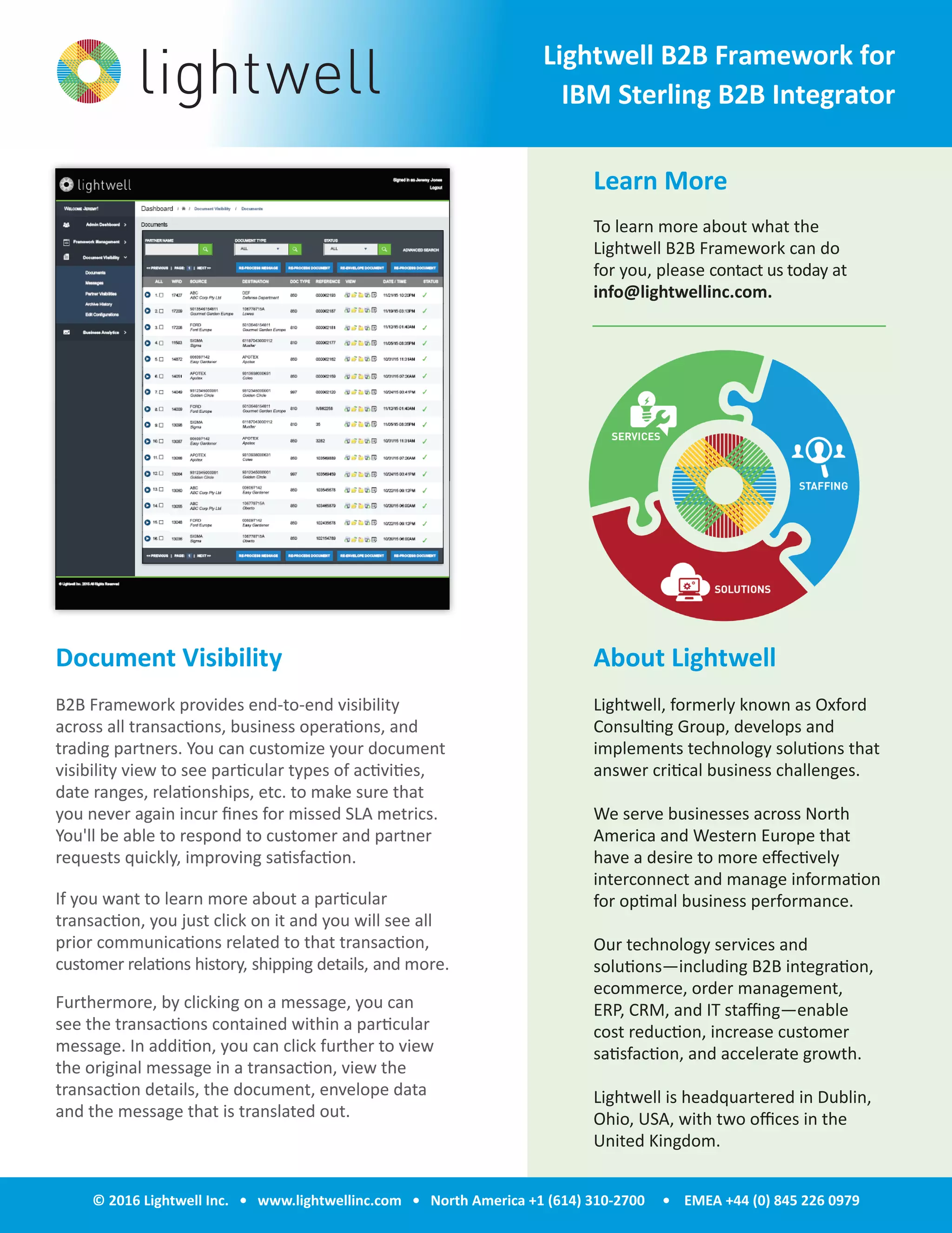 Lightwell B2B Framework for IBM Sterling B2B Integrator | PDF