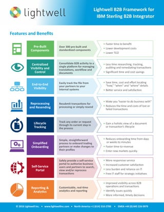 Lightwell B2B Framework for IBM Sterling B2B Integrator | PDF