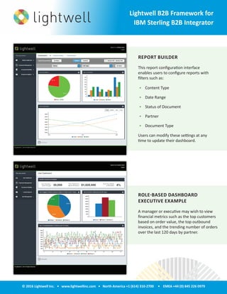 Lightwell B2B Framework for IBM Sterling B2B Integrator | PDF